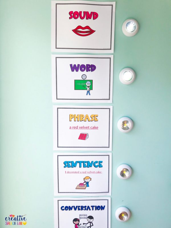 Interactive Speech Therapy Room Decor - Creative Speech Lab