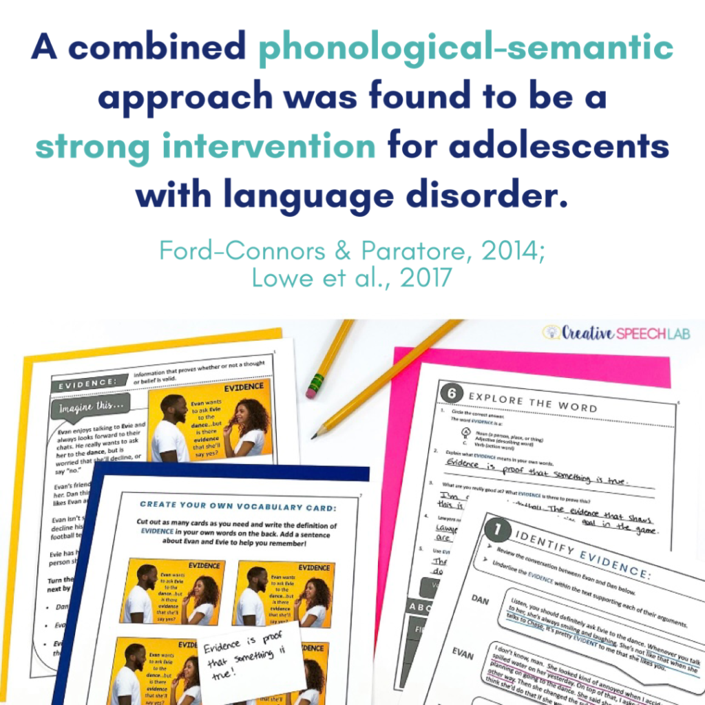 7 Evidence-Based Ways to Teach Vocabulary {Free Download!} - Creative ...