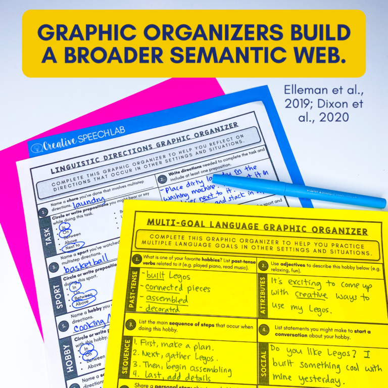 7 Evidence-Based Ways to Teach Vocabulary {Free Download!} - Creative ...